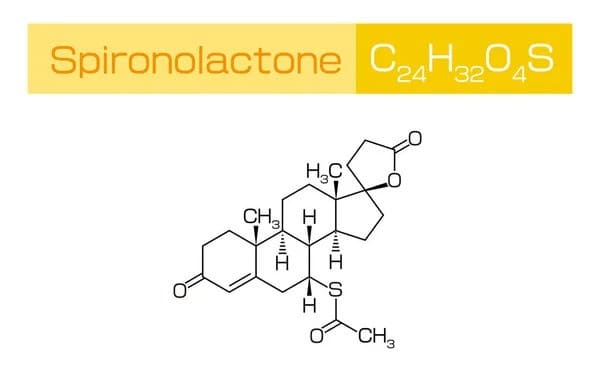 Spironolactone For Hair Loss - A Promising Treatment for FPB